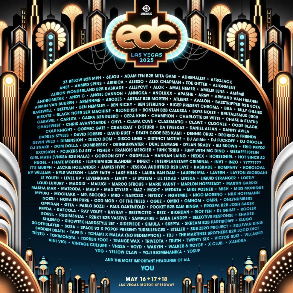 2025 EDC Las Vegas lineup revealed | Music